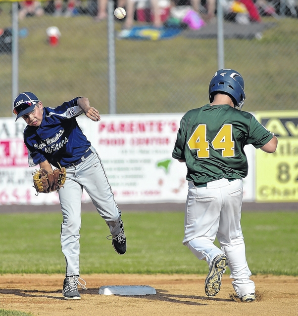 West Pittston wins first district title in 20 years | The Sunday Dispatch